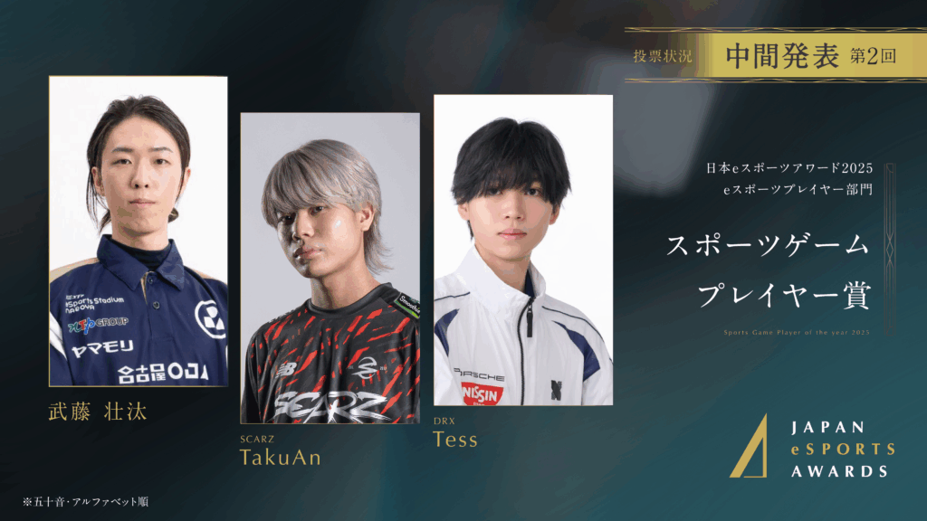 【日本eスポーツアワード2025】第2回投票状況中間発表まとめ | eスポーツスクールAFRAS（アフラス）