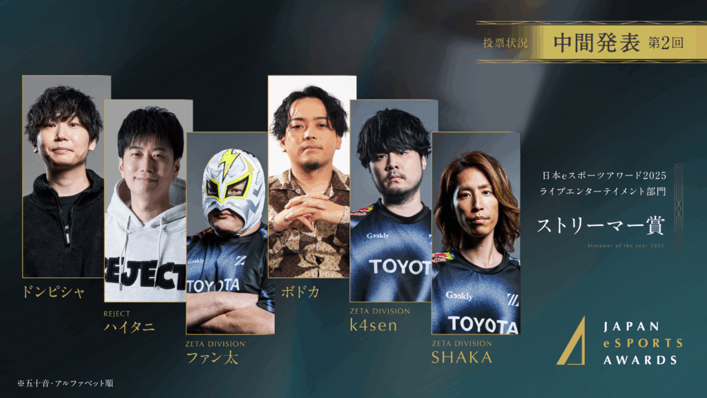 【日本eスポーツアワード2025】第2回投票状況中間発表まとめ | eスポーツスクールAFRAS（アフラス）