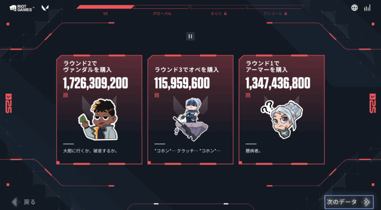 VALORANT「Flashback」で今年のプレイを振り返ってみよう！ | eスポーツスクールAFRAS（アフラス）